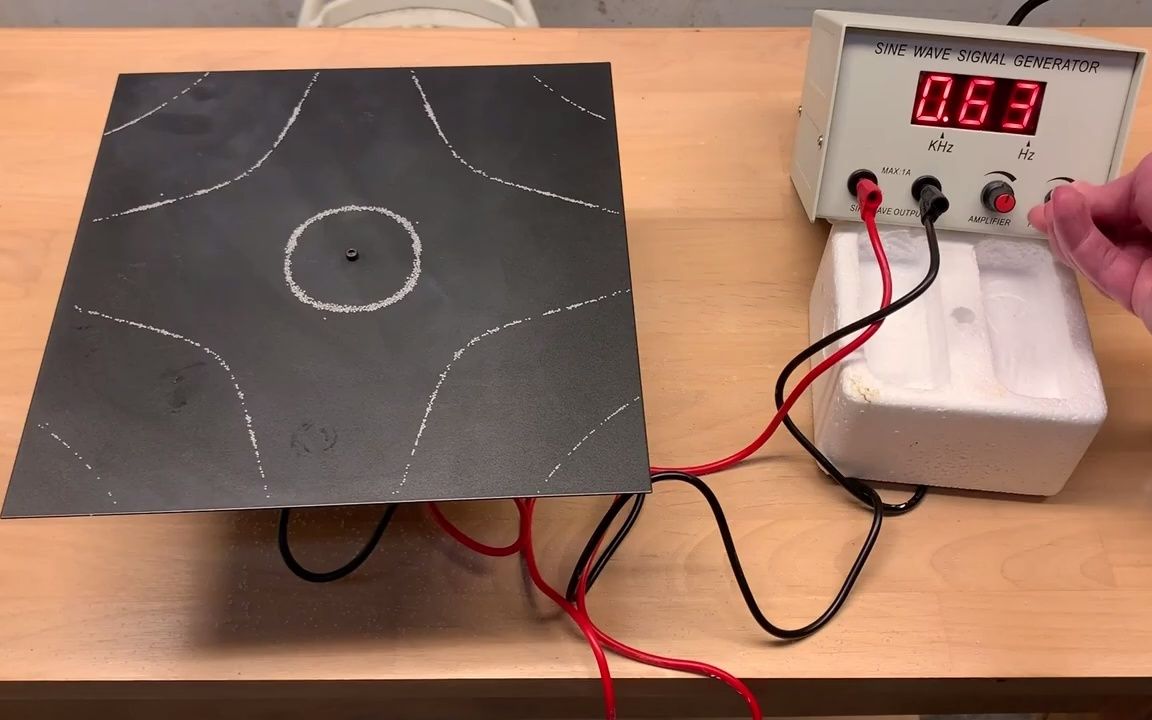 [UKY Engineering] Good Vibrations: Chladni Plate Demonstration ...