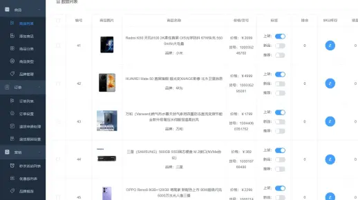 Github标星60K！mall电商实战项目学习所需知识点。_哔哩哔哩_bilibili