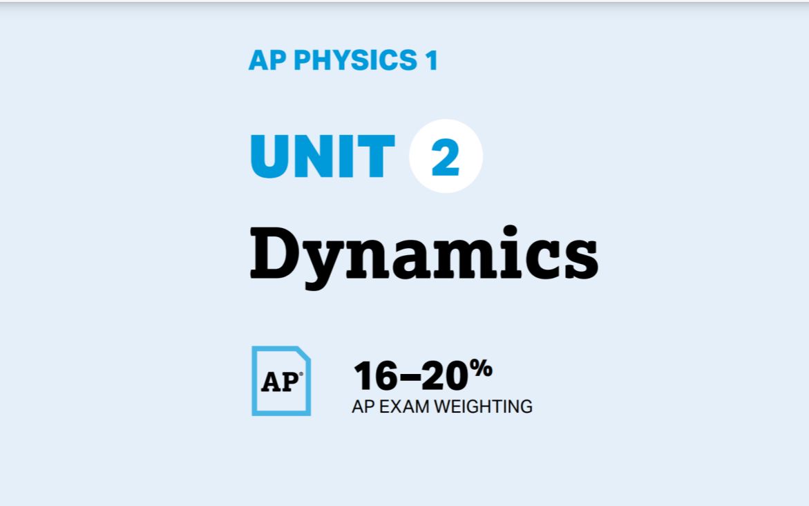 AP物理1知识讲解 动力学 Dynamics：牛顿定律和常见力_哔哩哔哩_bilibili