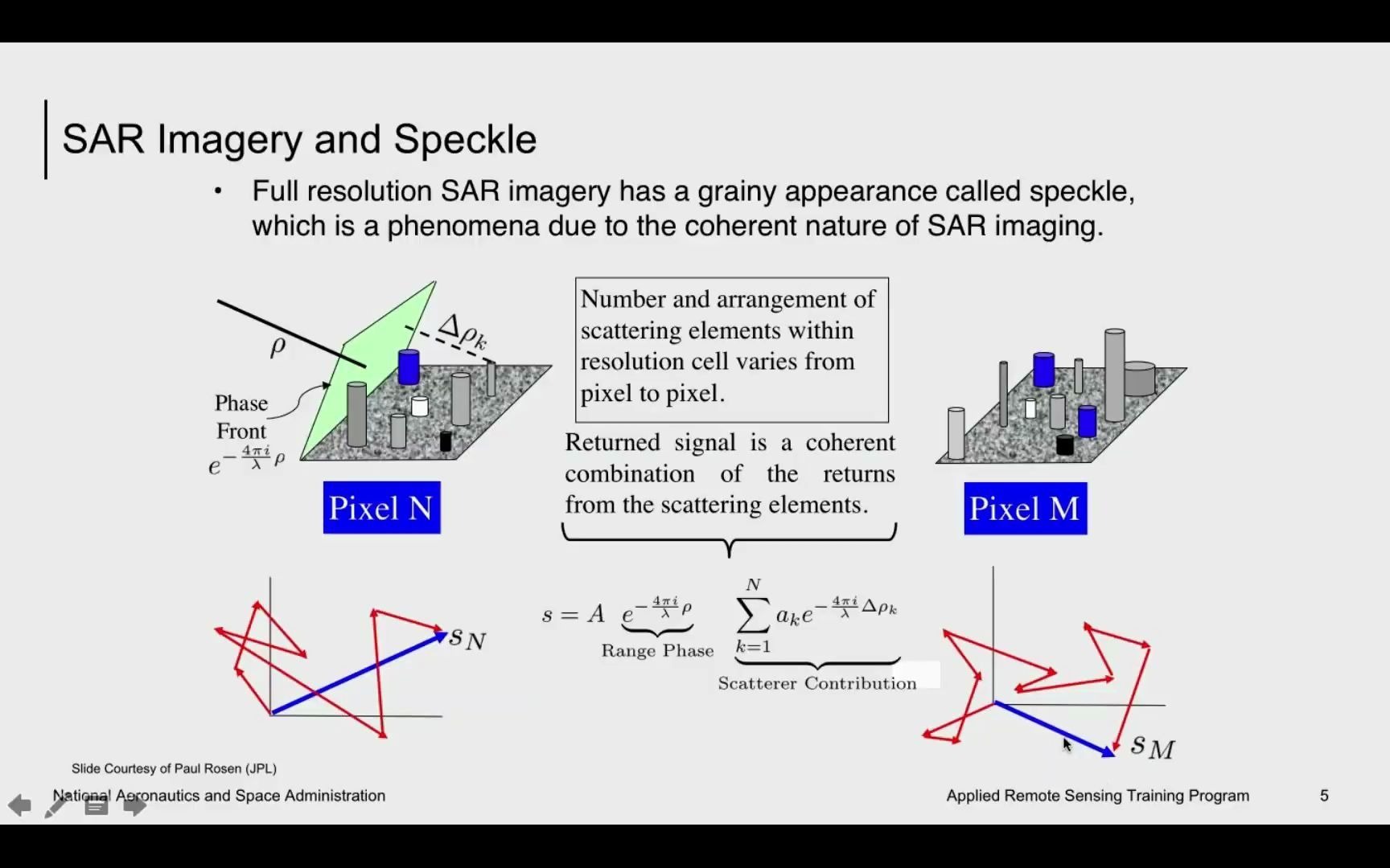 NASA ARSET Introduction to SAR Interferometry Session 4_哔哩哔哩_bilibili