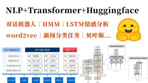 刚读研一，如何快速上手NLP项目？博士精讲12大自然语言处理实战！Huggingface+Transformer通俗讲解，LSTM情感分析、机器人、HMM_哔哩哔哩_bilibili