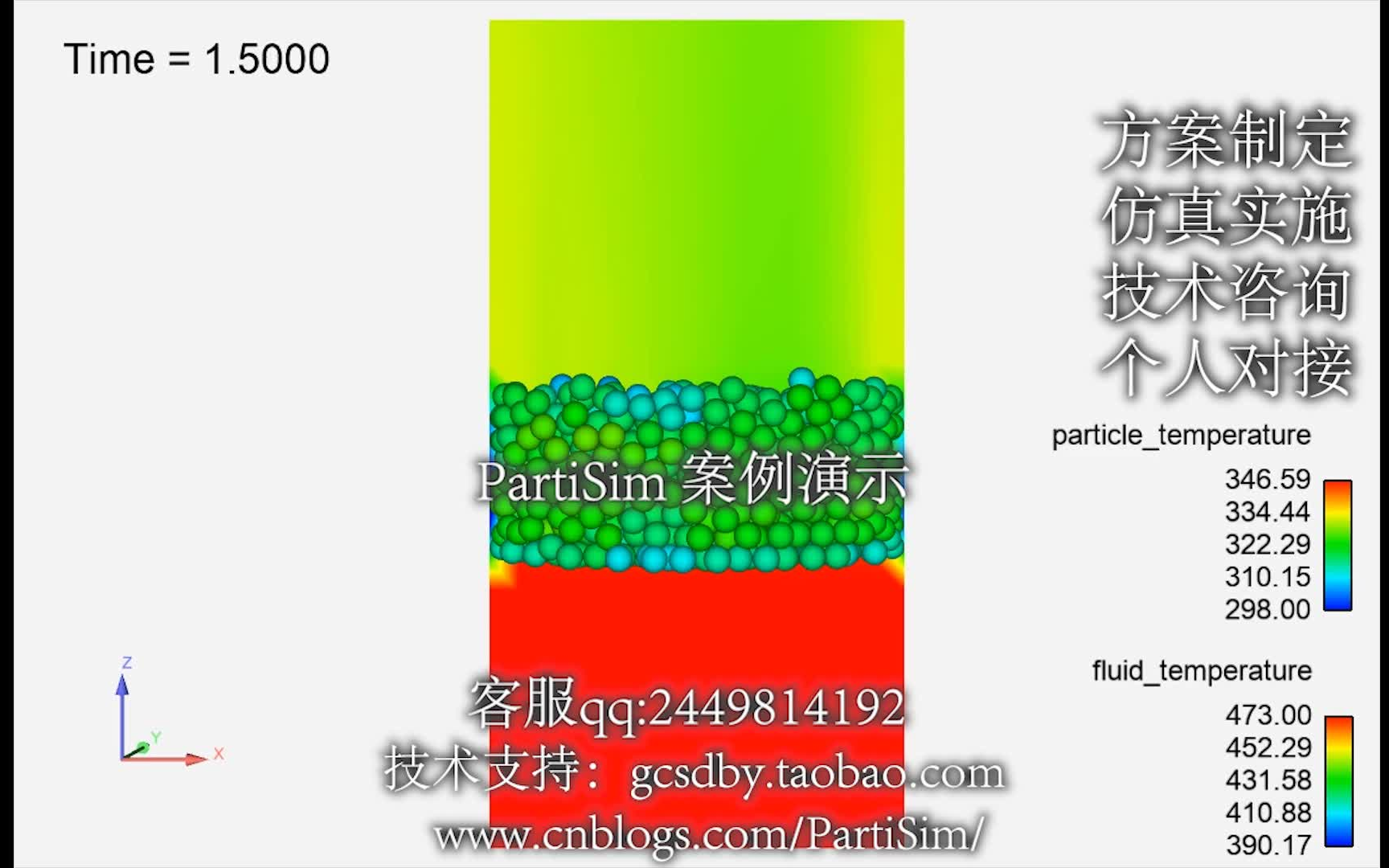 EDEM-Fluent耦合计算案例——颗粒床层气固干燥_哔哩哔哩_bilibili