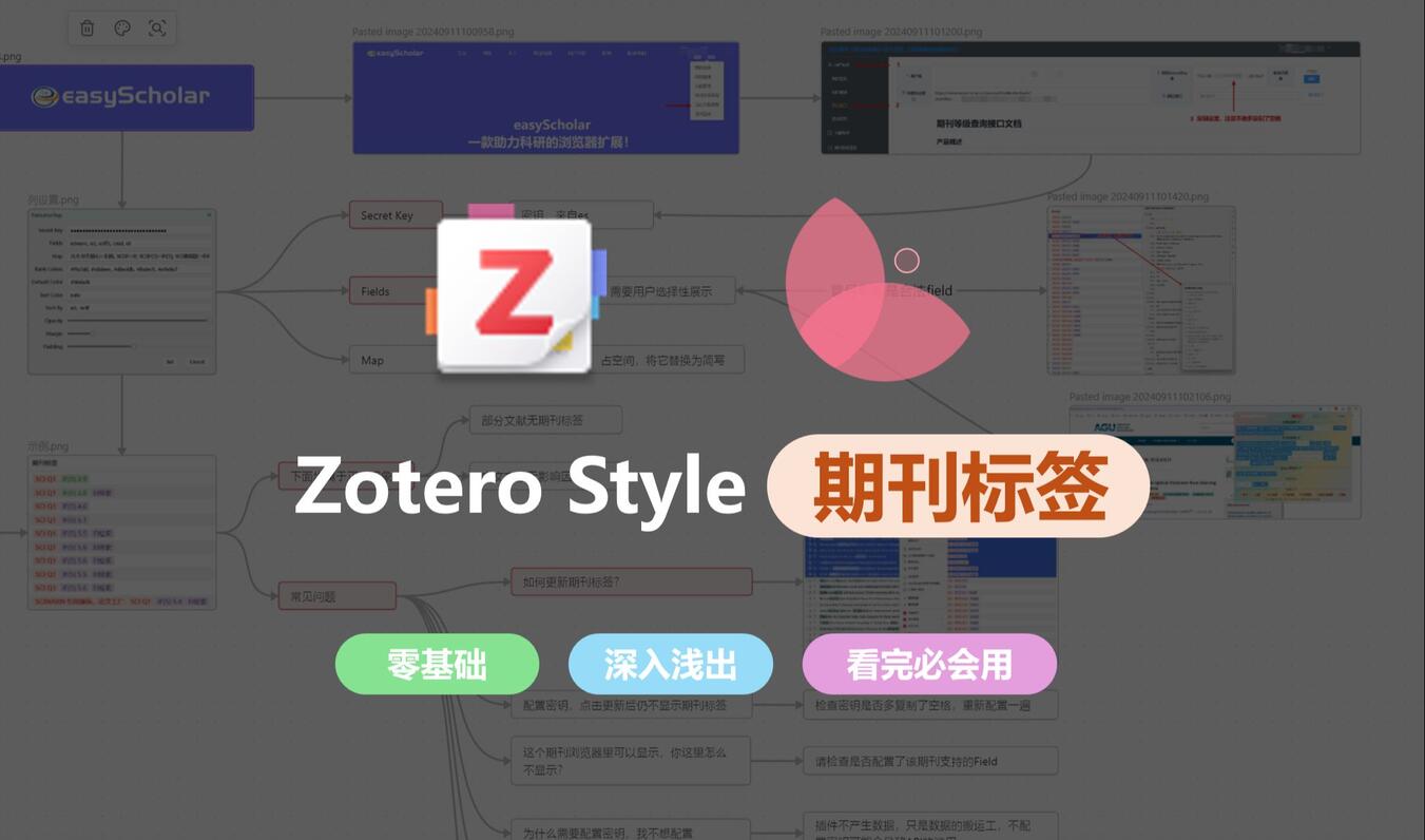 Zotero Style 期刊标签 | 看完这个视频，没人比你更懂期刊标签！ - 哔哩哔哩