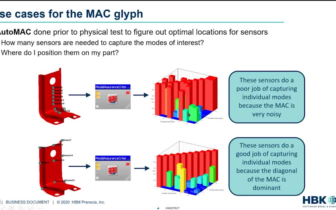 nCode软件系列视频（数据处理，应力应变，疲劳耐久）-工程仿真优化-ANSYS-哔哩哔哩视频