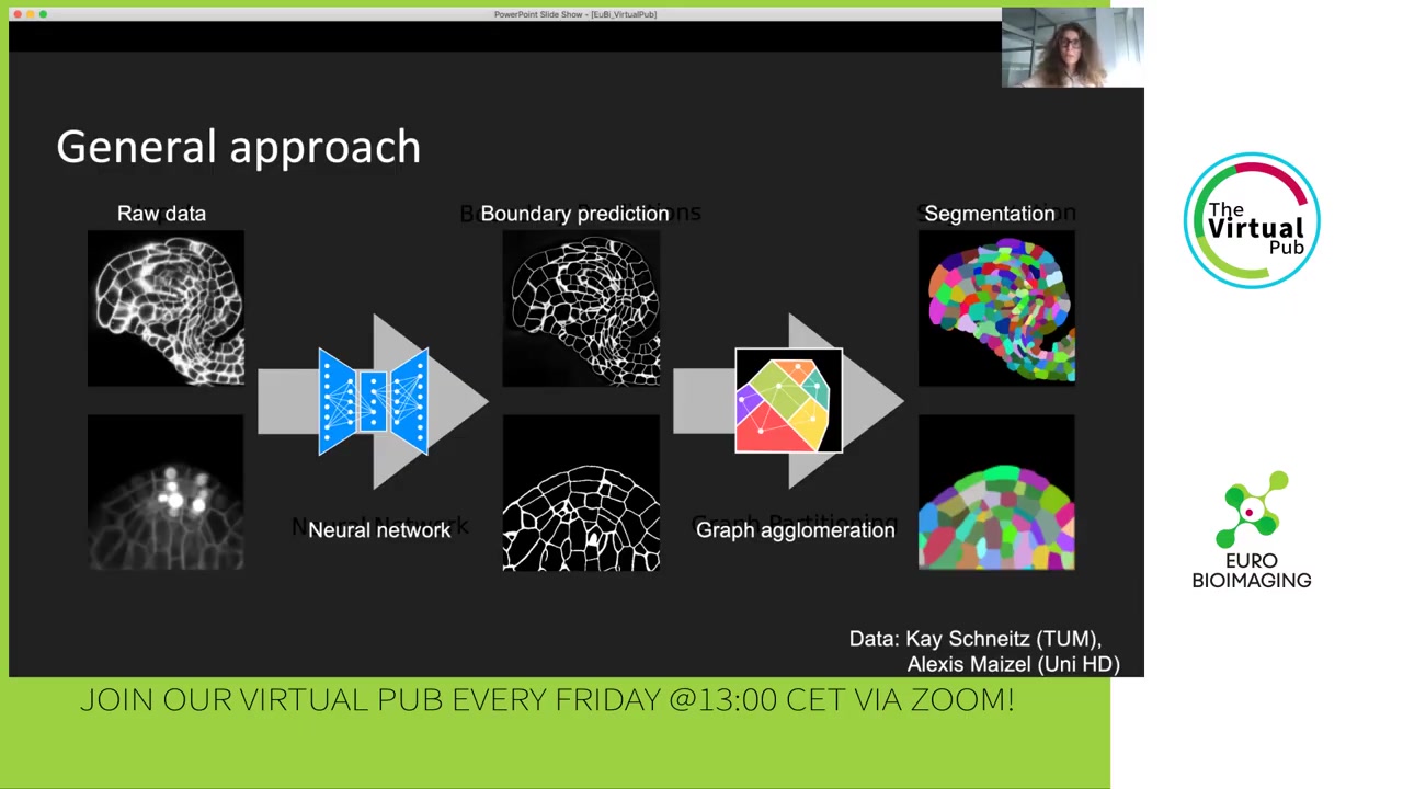 Dr. Anna Kreshuk: Deep learning for image segmentation_哔哩哔哩_bilibili