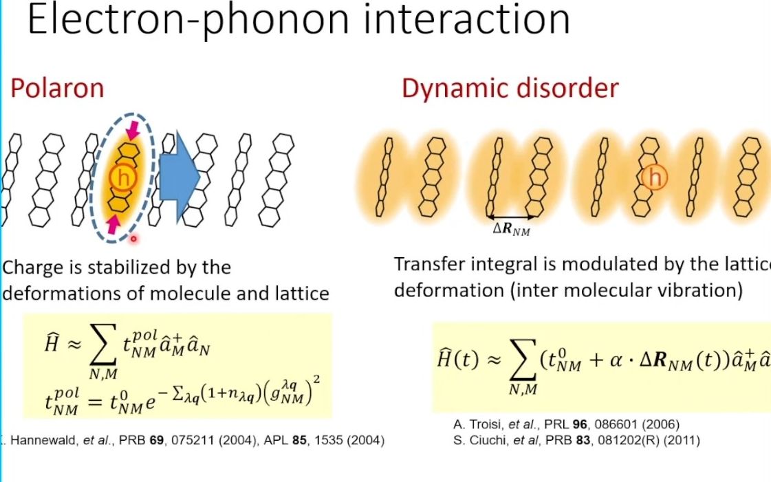 20230613-Chiba University Prof. Hiroyuki Yoshida-Direct measurement of ...