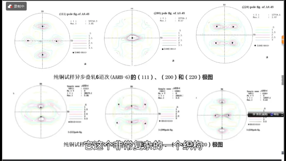 LMFIT-3.2：高级最小二乘法与曲线拟合库-CSDN博客