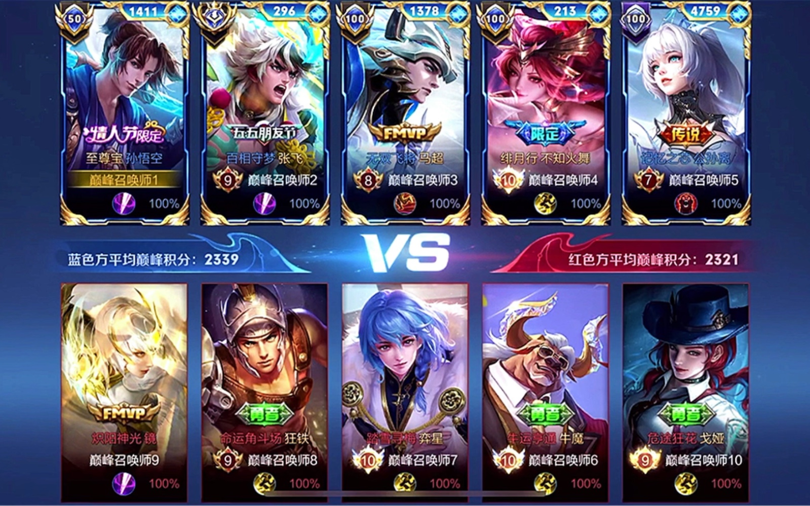 六天时间猴子乱杀冲上巅峰赛2345无人能挡#青帝-颜色一青帝-颜色一青帝-哔哩哔哩视频