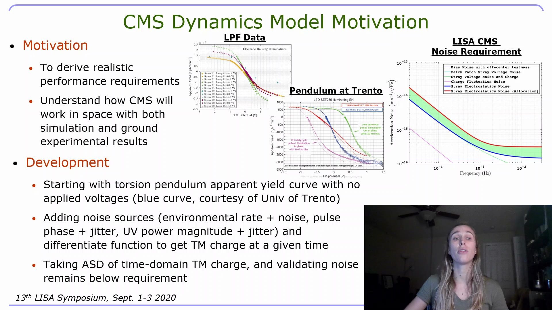 Charge-Induced Force Noise Modeling for the LISA Charge Management ...