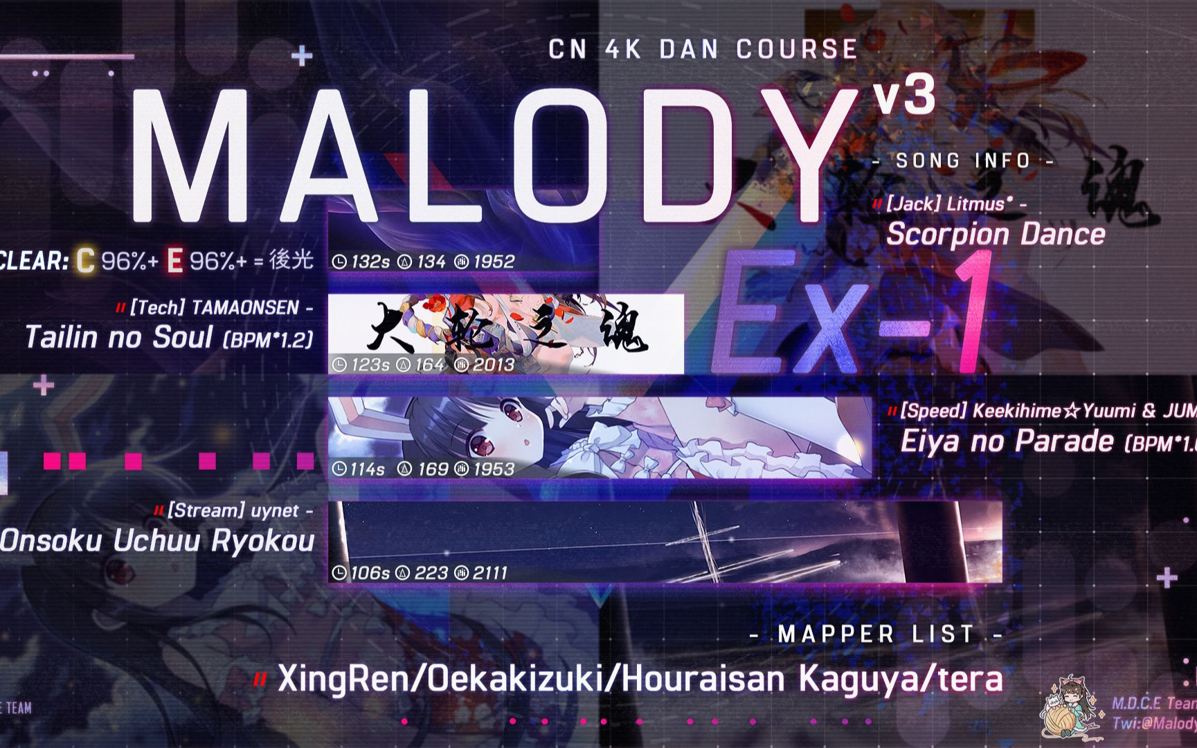 【Malody】Extra-1v3 C判 ACC.97.42_哔哩哔哩bilibili
