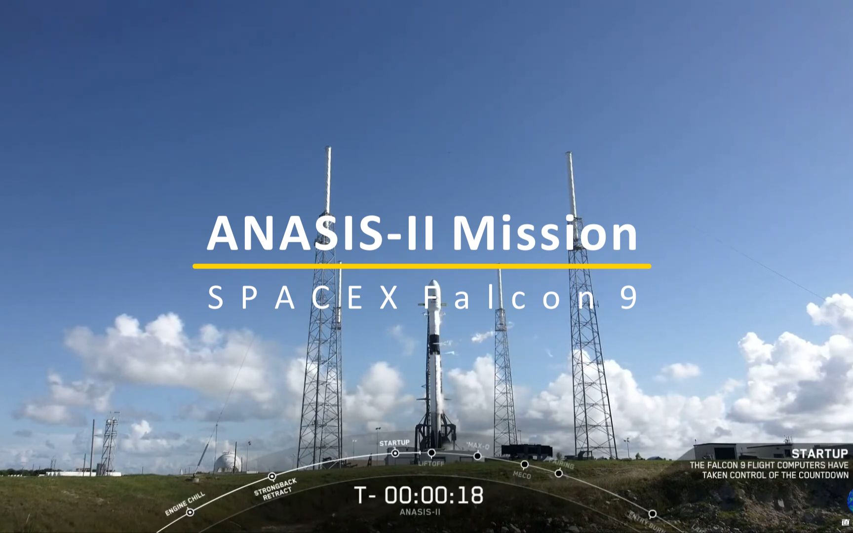 SpaceX猎鹰9火箭ANASIS-II发射任务，成功回收1级火箭，并首次回收两片整流罩_哔哩哔哩_bilibili