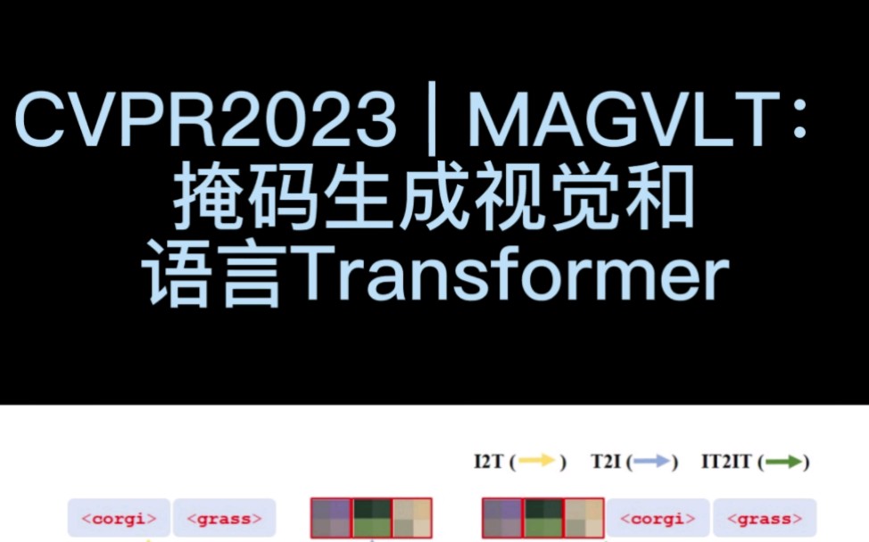 CVPR2023 基于掩码的视觉和语言Transformer，能够同时完成以文生图和Image Captioning两种多模态生成任务，且效果非常不错！ - 视频下载 Video Downloader