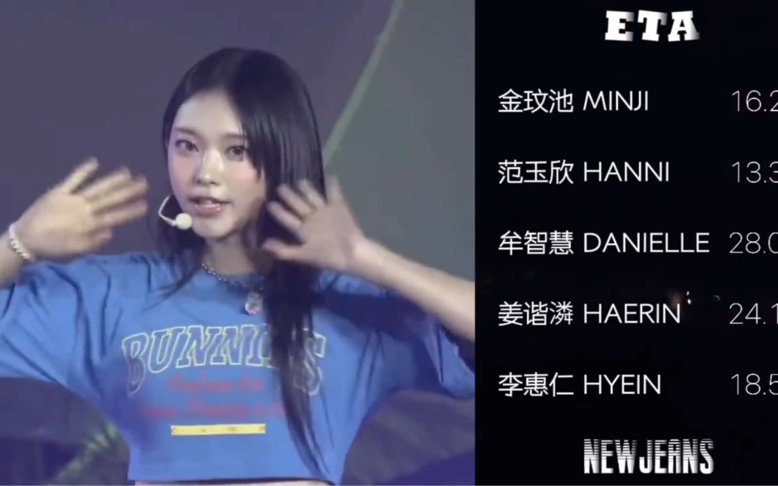What's your ''ETA''？NewJeans新曲《ETA》先公开舞台版歌词时长分配 - 视频下载 Video Downloader