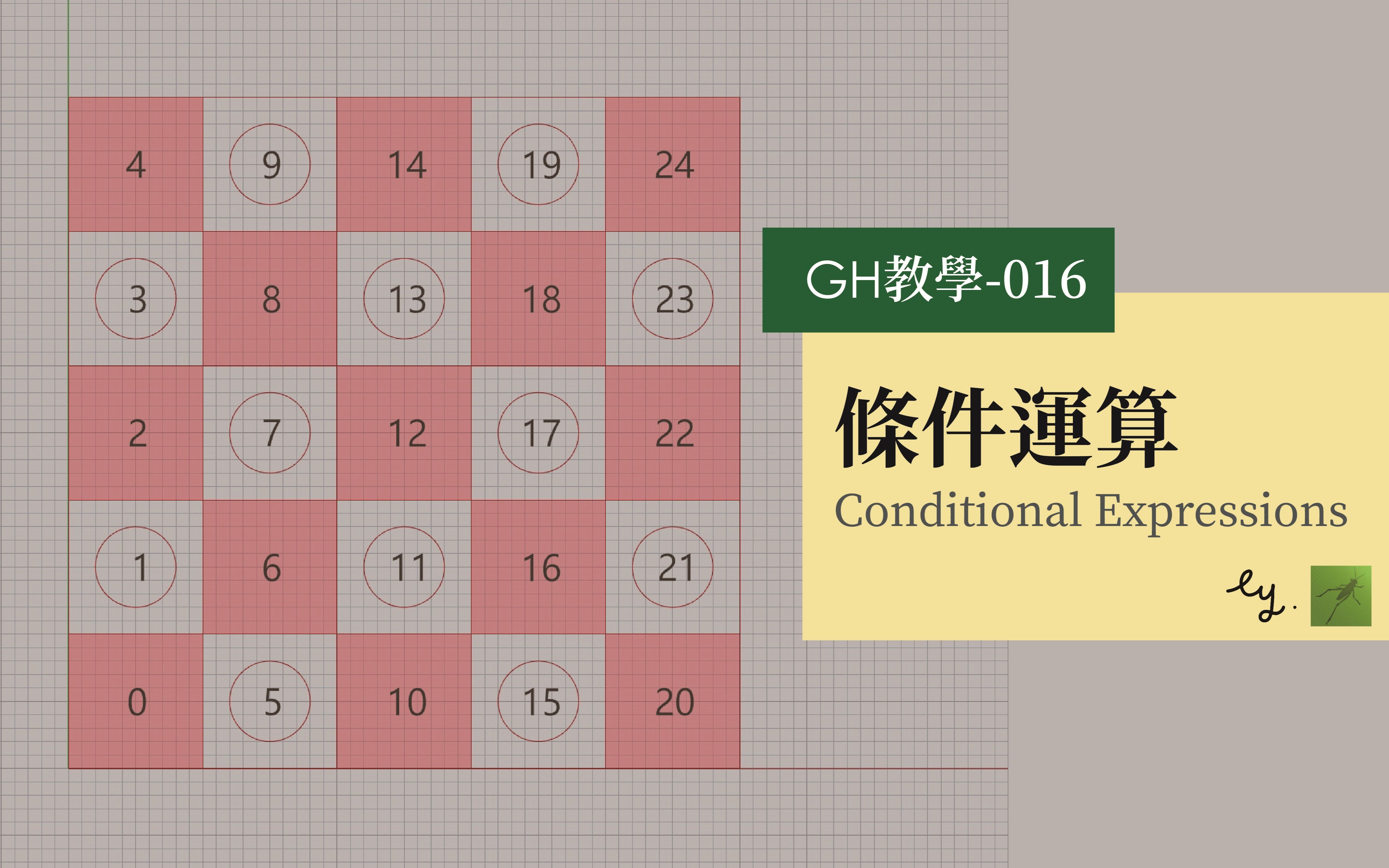 Grasshopper教学016-条件运算 Conditional Statements_哔哩哔哩_bilibili