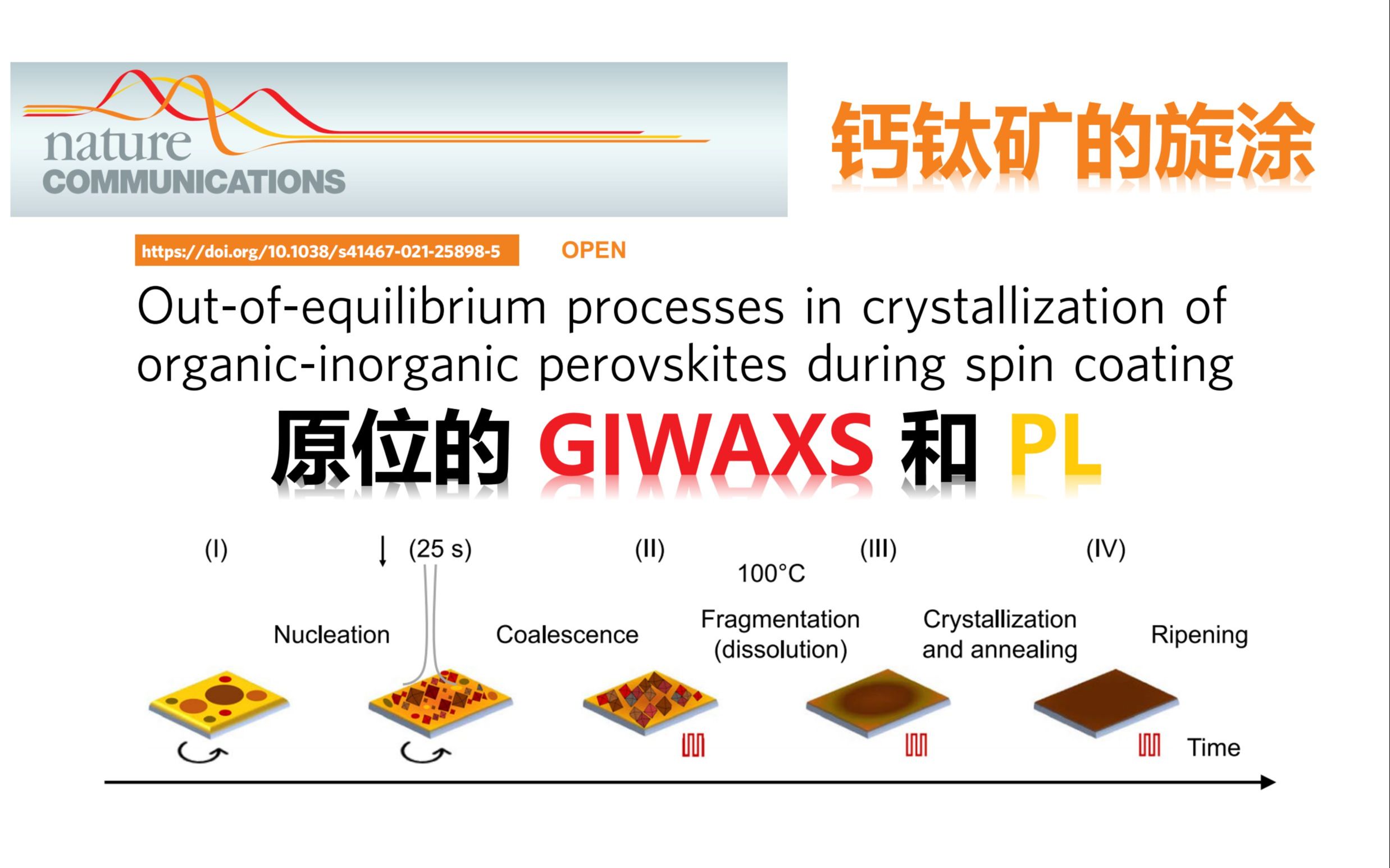原位GIWAXS和PL揭示钙钛矿旋涂过程中的4个阶段【Nature Comm.】-精品大力丸-钙钛矿文献汇总-哔哩哔哩视频