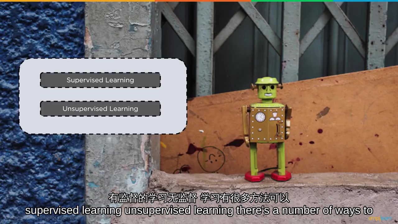 Machine Learning Tutorial Videos | Simplilearn_哔哩哔哩_bilibili