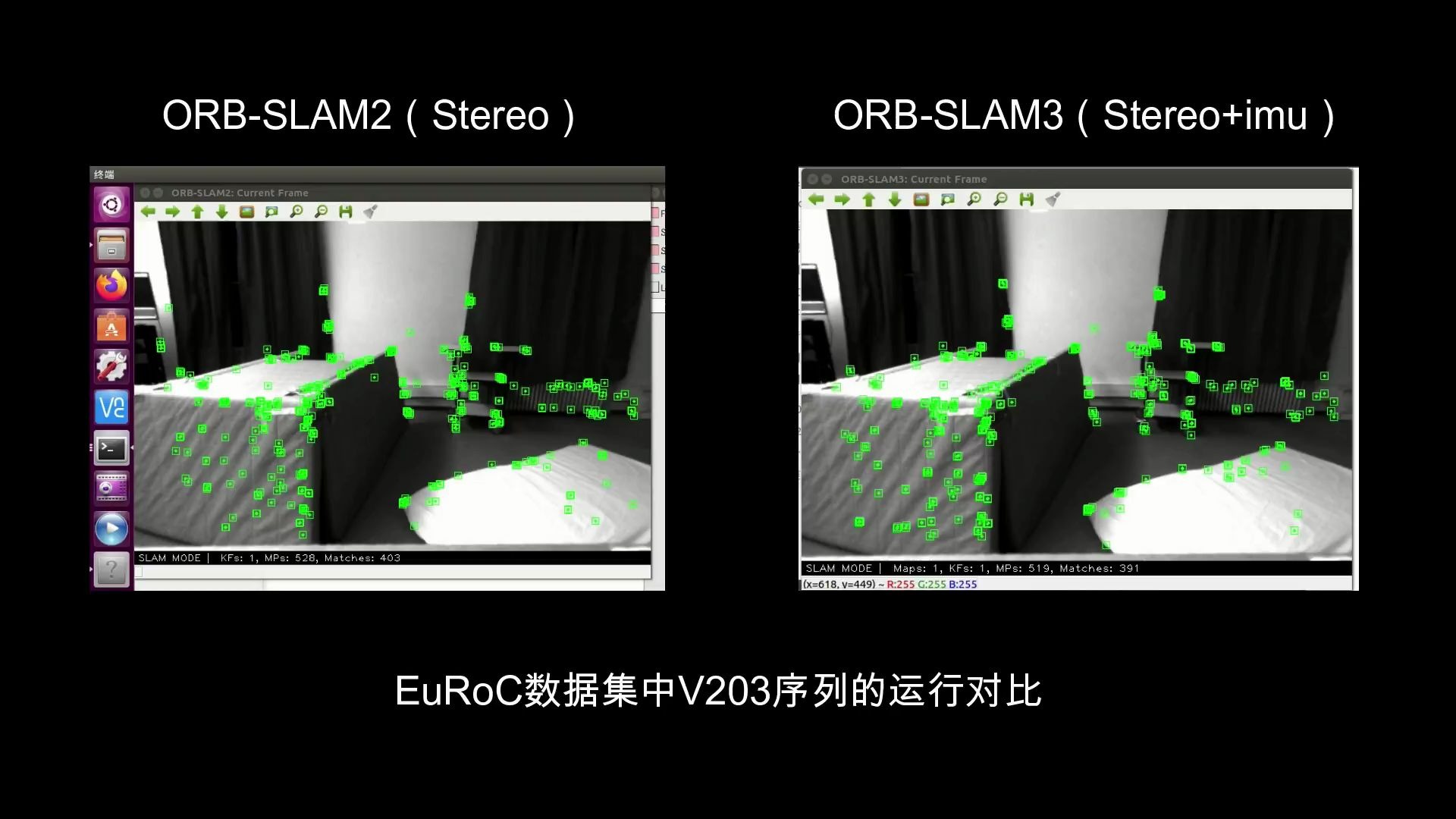 ORB_SLAM2(orbslam)用于机器人导航