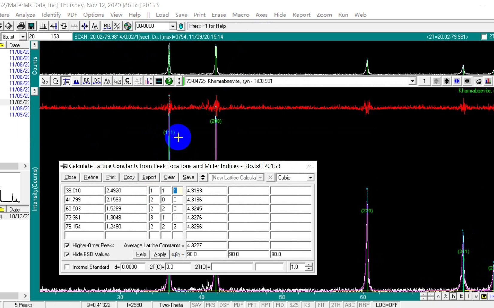 Gatan DigitalMicrograph 测量HRTEM 晶格条纹间距 傅里叶变换重新生成晶格