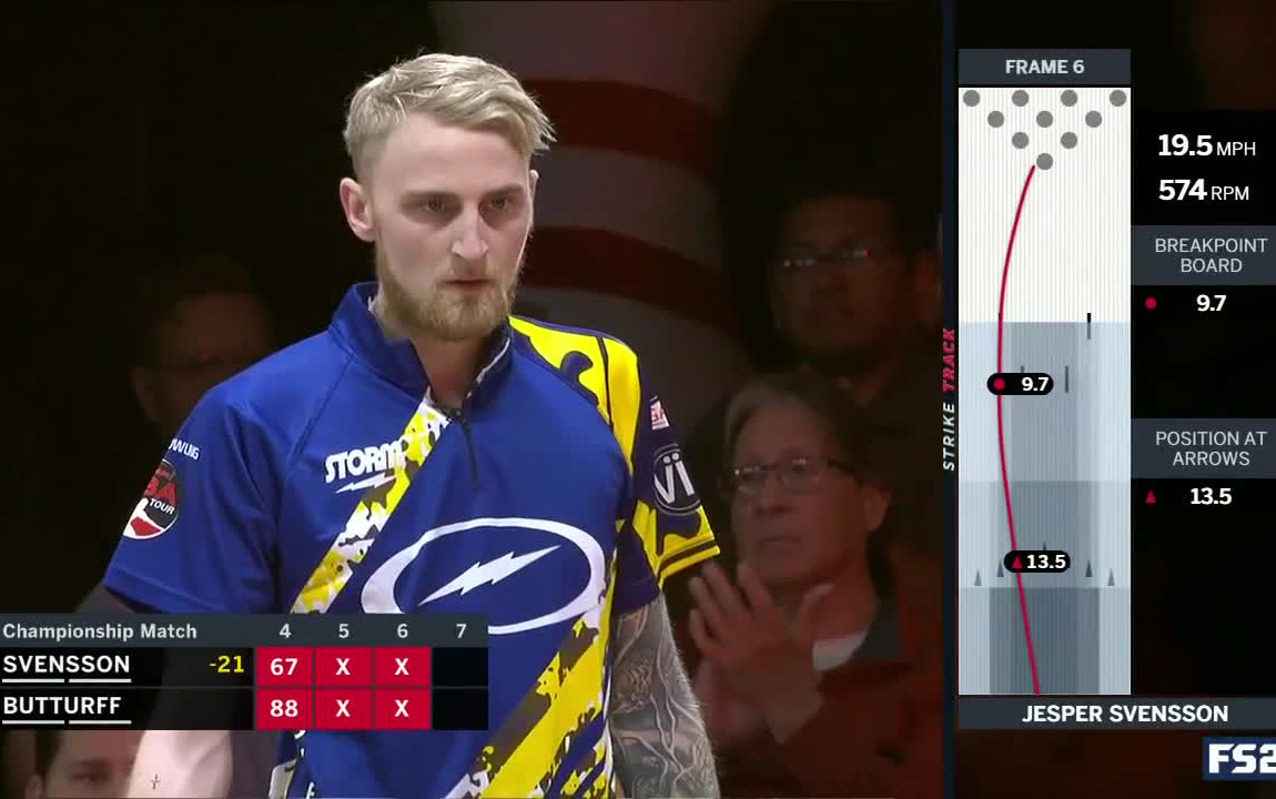 【保龄球比赛】2019 PBA Bowling Oklahoma Open_哔哩哔哩_bilibili