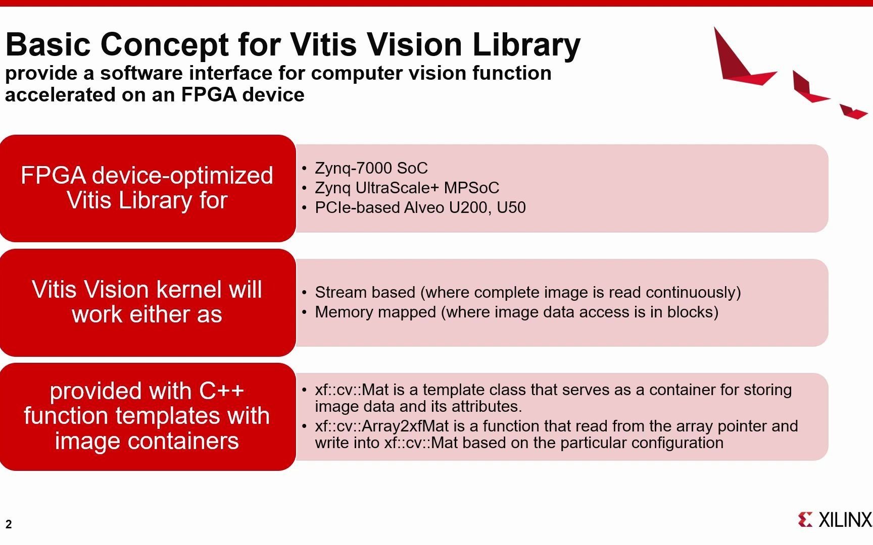 在Vitis IDE 中调用Vitis™视觉库的加速内核实例_哔哩哔哩_bilibili