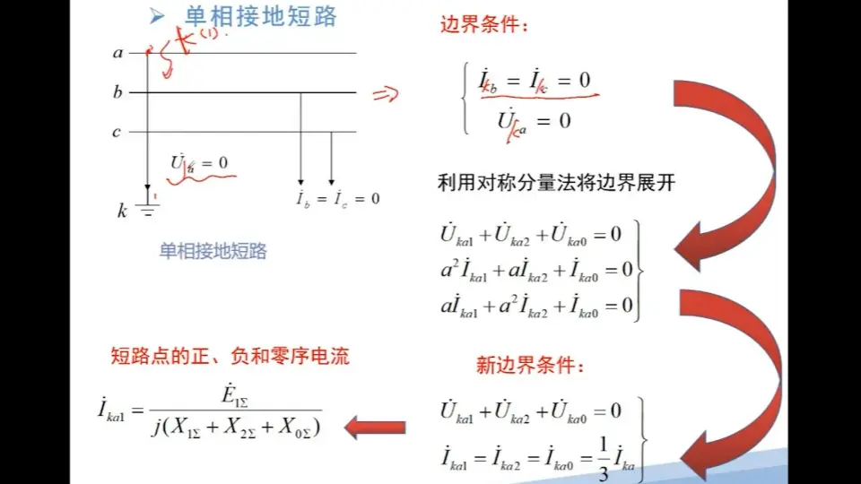 PSASP全算例解析与应用：实践学习材料-CSDN博客