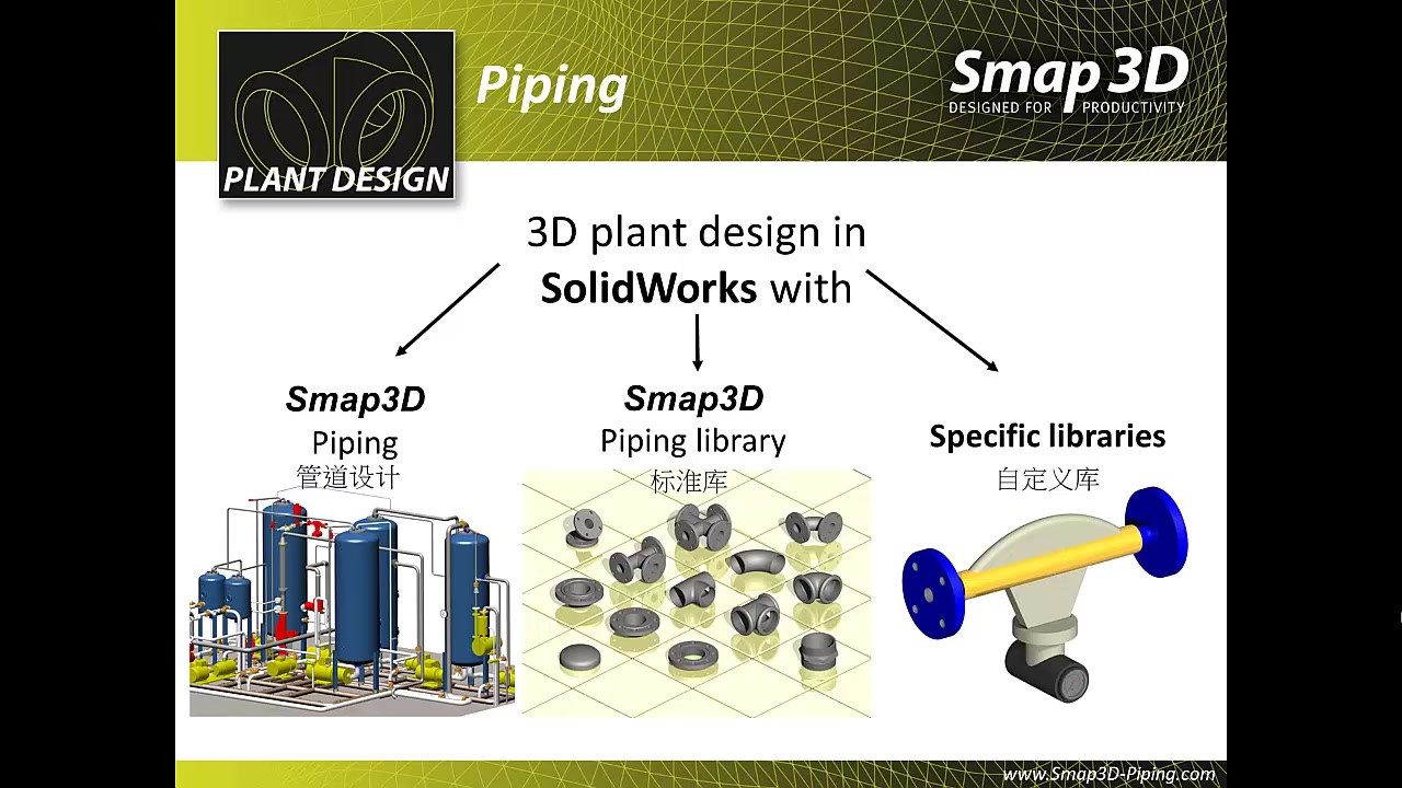 Smap3D Plant Design PPT 介绍（For SolidWorks）_哔哩哔哩 (゜-゜)つロ 干杯~-bilibili