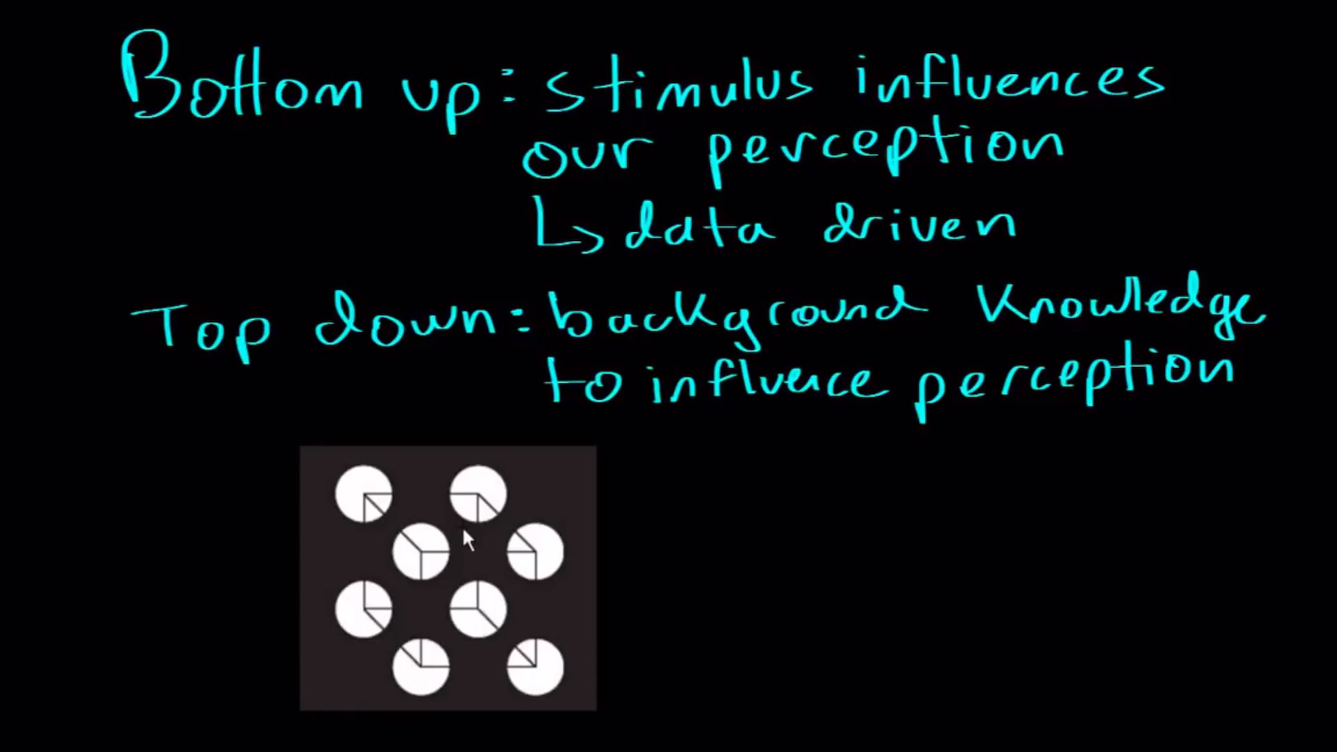 Bottom-up vs. Top-down Processing_哔哩哔哩 (゜-゜)つロ 干杯~-bilibili