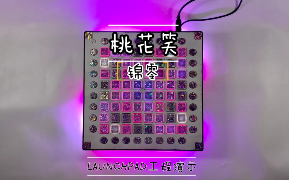 Overthinker - INZO//Superlights Performance//双人合作工程