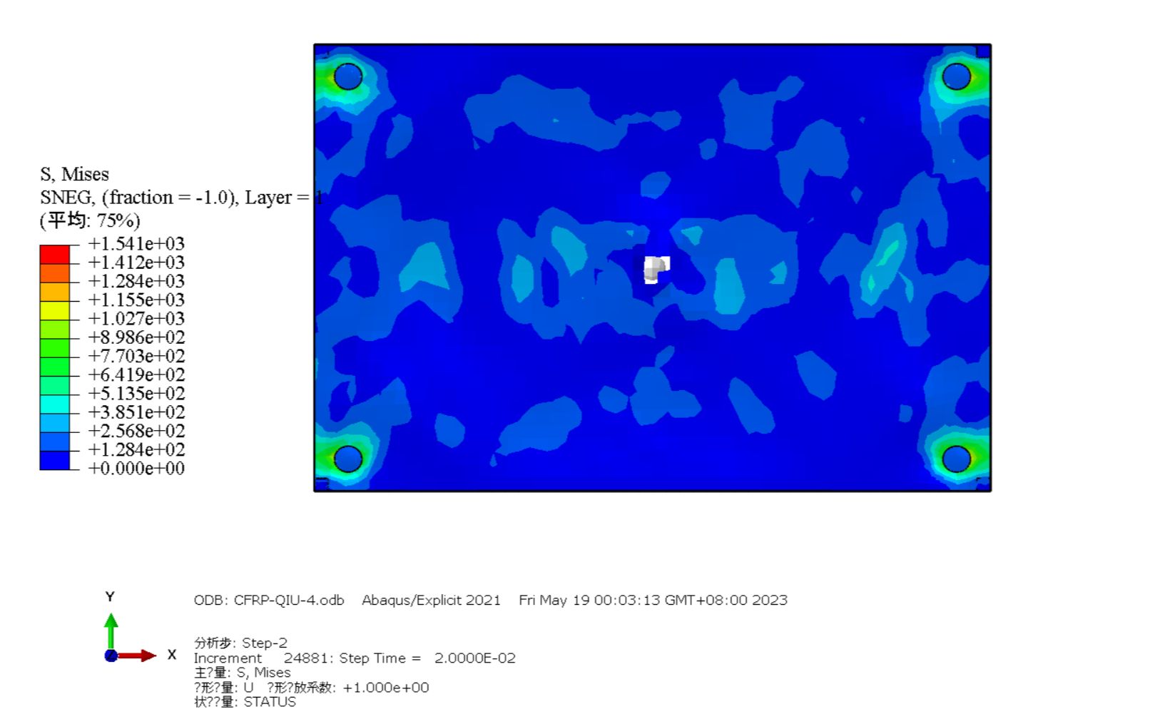 ABAQUS有限元模型——CFRP复合材料开孔板拉伸损伤（Hashin损伤演化）