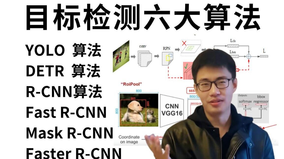 CNN+YOLO目标检测训练营(含粉丝福利) - 哔哩哔哩