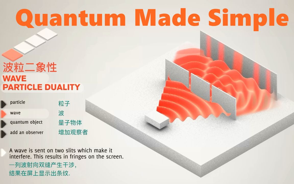 【凝聚态物理】量子多体物理-Quantum Many-Body Physics-by Luis Gregorio Dias