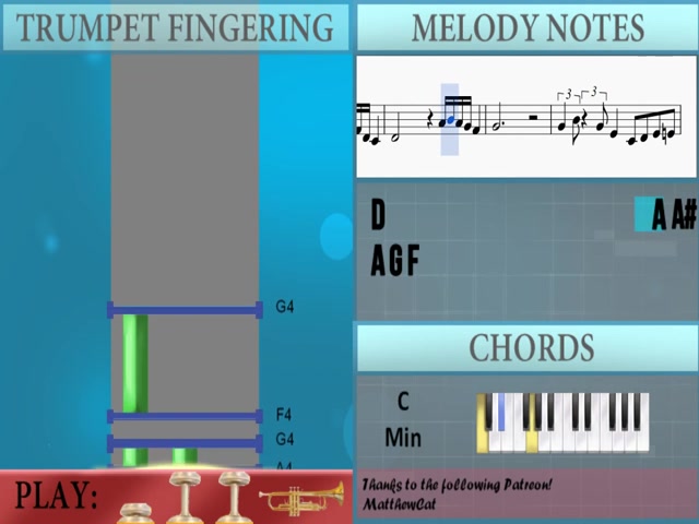 【爵士】Take Five 谱 示范 How to play Take Five by Dave Brubeck on Trumpet ...
