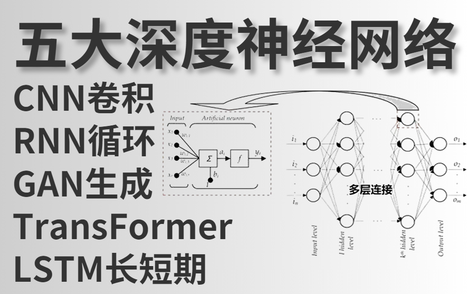 一次弄懂这五个深度神经网络是种什么体验？同济计算机博士精讲，CNN/RNN/GAN/Trans/LSTM，一次学到饱！_哔哩哔哩_bilibili