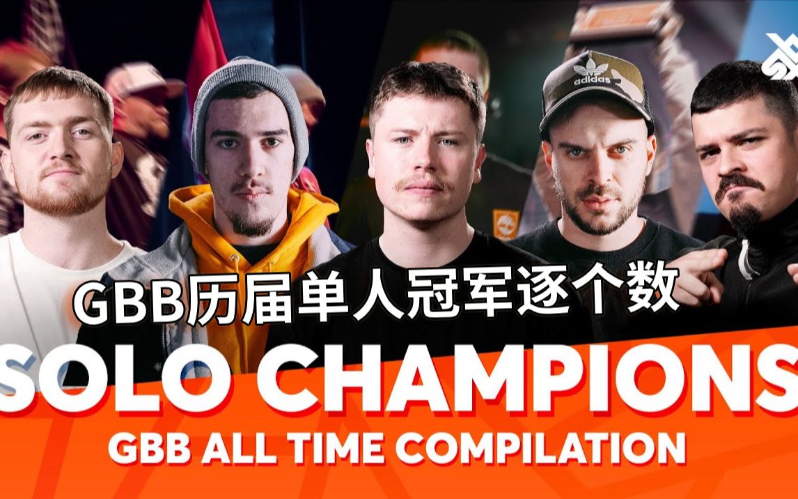 Colaps ?? | GBB21 Beatbox世界联赛 | 个人组冠军！ 全部合集