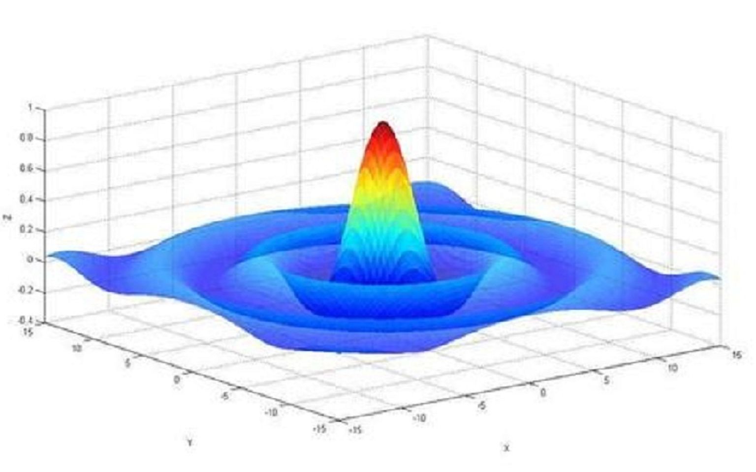 MATLAB 2020a 安装教程_哔哩哔哩_bilibili