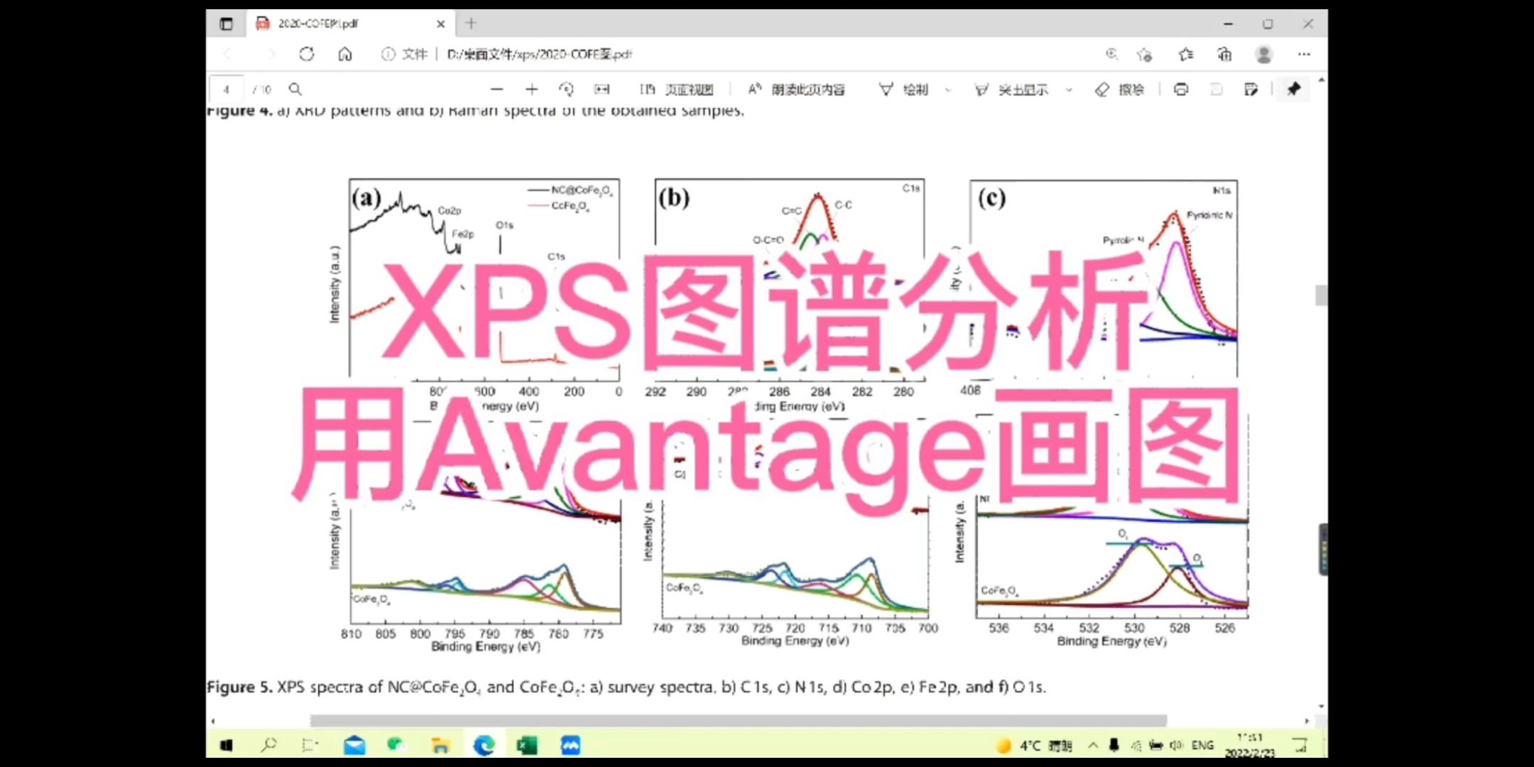 XPS图谱分析之-Ru3d 与 C1s 重合谱峰分析 （金属和氧化态）-dryrecomm-XPS-哔哩哔哩视频