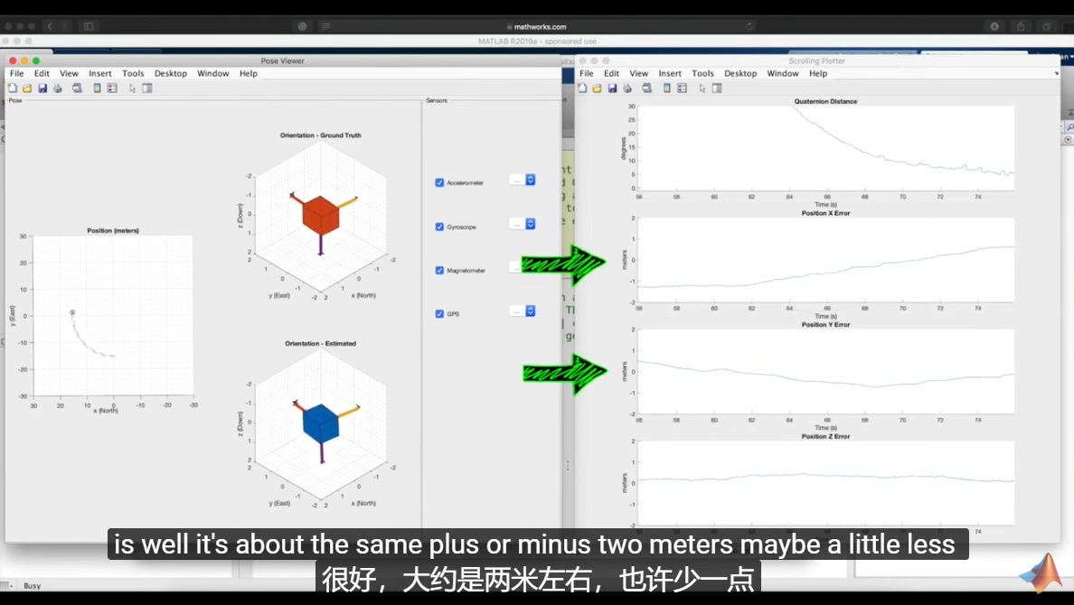 IMU融合GPS，并用Matlab仿真_哔哩哔哩_bilibili