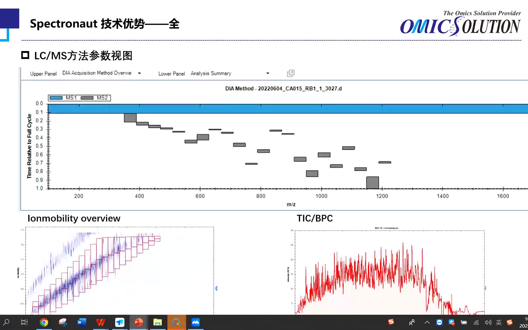Spectronaut 16 培训_哔哩哔哩_bilibili