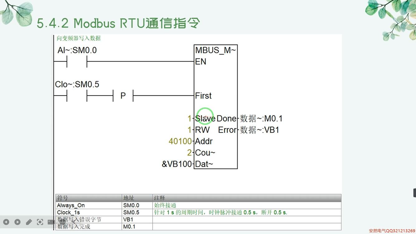 西门子200 SMART 串口通信RS485 Modbus RTU控制V20变频器_哔哩哔哩_bilibili