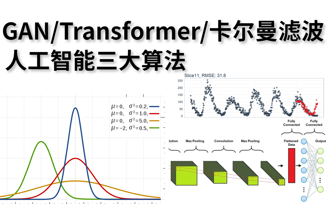 太强了！【GNN+Transformer】2023年最容易研究论文方向的内容！论文精讲+代码复现！小白都能轻松看懂！建议收藏！（图神经网络 ...