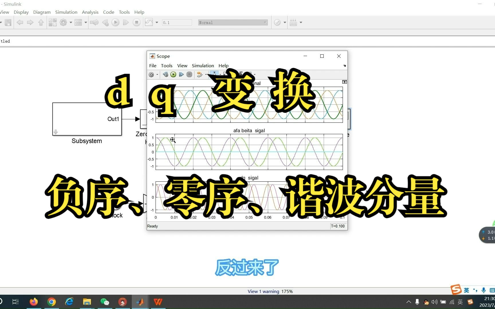 《dq变换原理第三讲》dq变换用于控制系统中有哪些作用