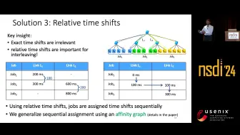[NSDI 2024] 通过embedding调度加速DL推荐训练_哔哩哔哩_bilibili