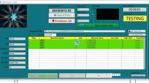 Labview定制界面，Teststand batch 模型 模拟10连板，依次扫码测试，单次触发_哔哩哔哩_bilibili