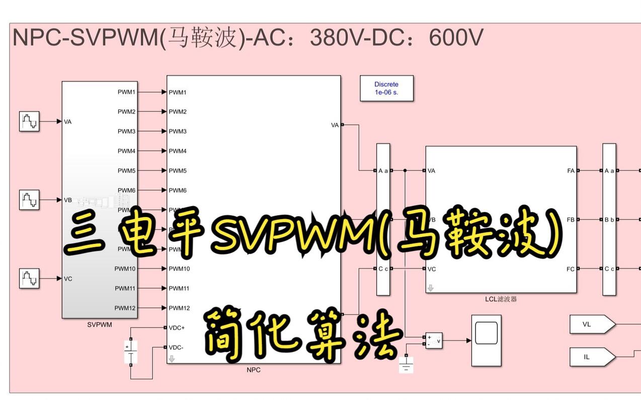手把手搭建：钳位型NPC逆变器SVPWM仿真 - 哔哩哔哩