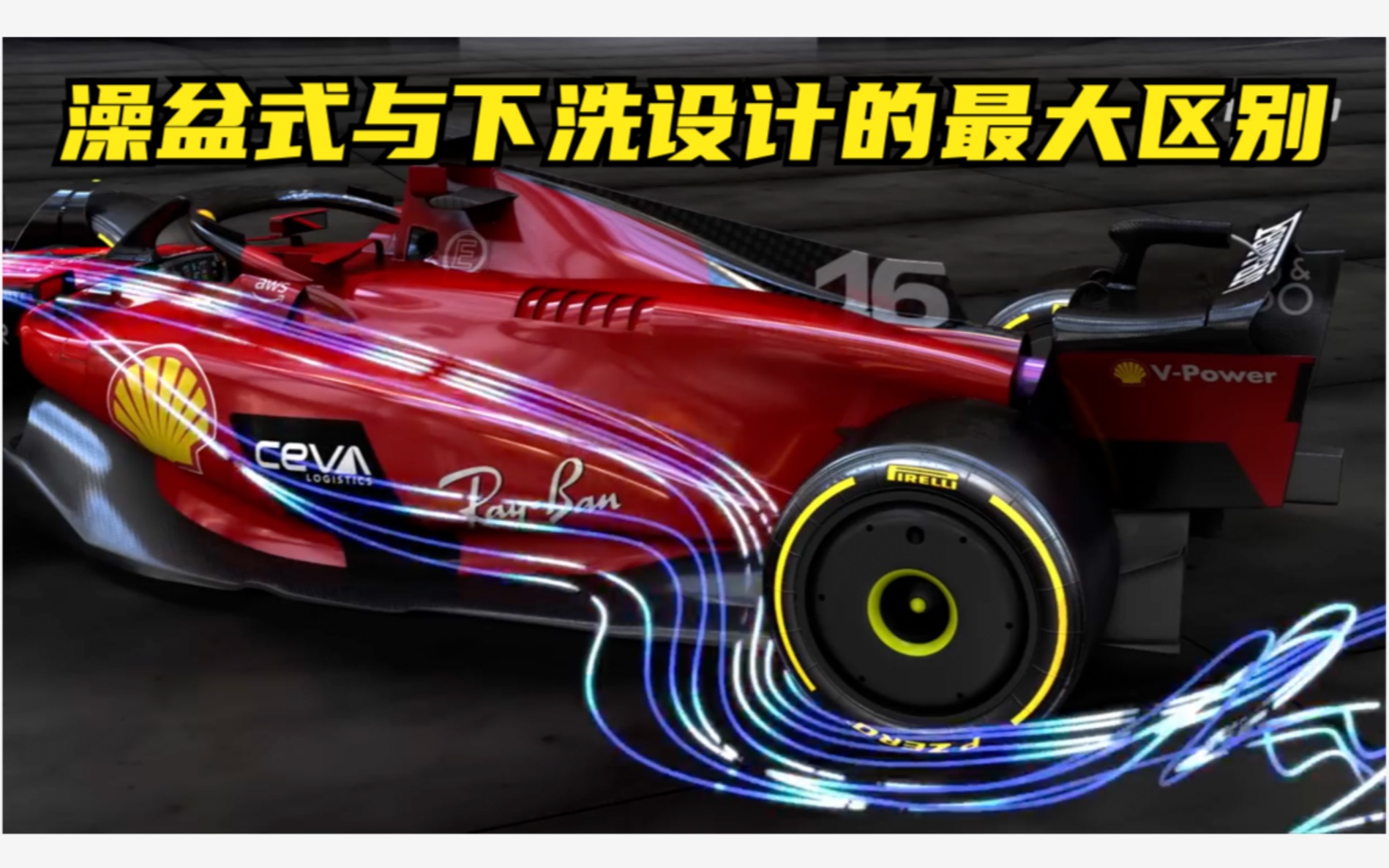 澡盆式侧厢与下洗设计的最大区别-F1围场里的那些事-F1围场里的那些事-哔哩哔哩视频