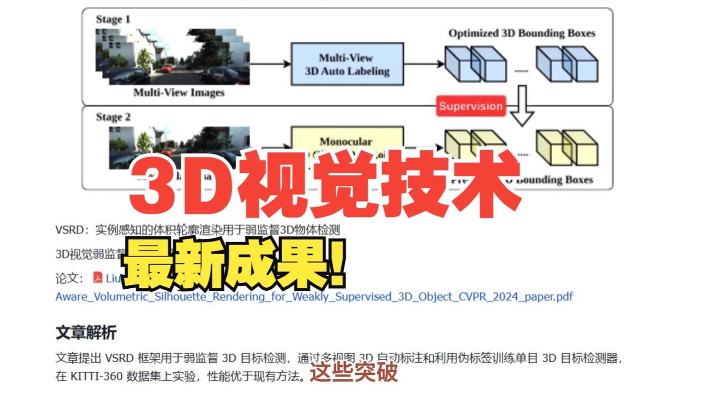 CVPR最佳论文！3D视觉技术最新成果！ - 哔哩哔哩