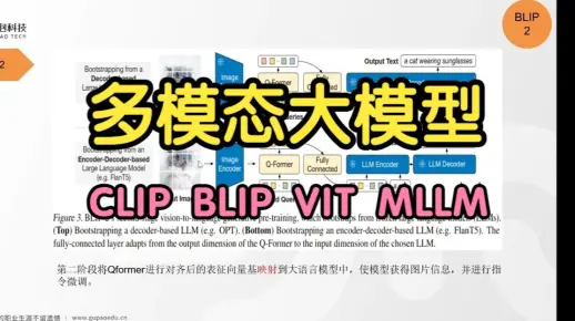 【LLM前沿】直观理解多模态大模型VIT、CLIP、BLIP、MLLM，恨不得立马就学会的大模型技术！_哔哩哔哩_bilibili