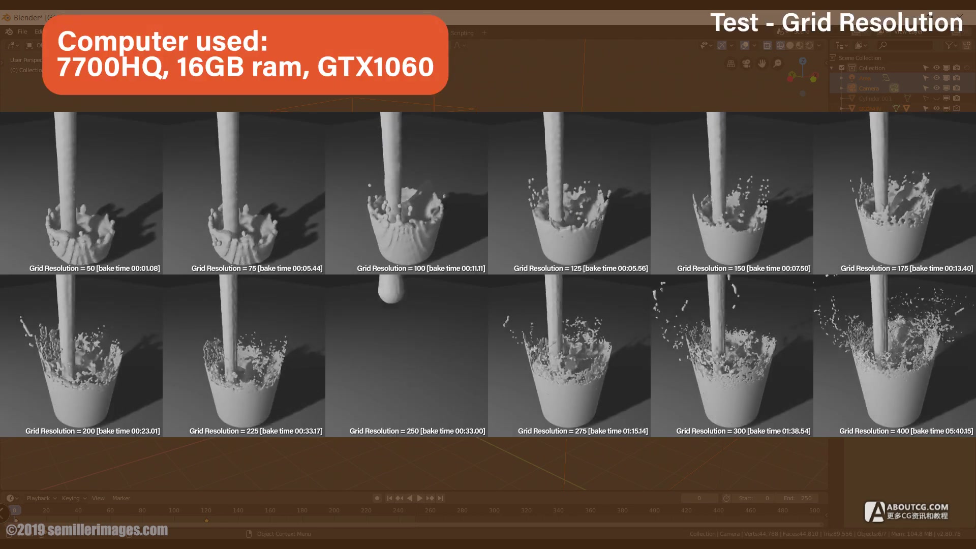 【Blender】Blender 2.8 Flip Fluids常规参数设置效果对比_哔哩哔哩 (゜-゜)つロ 干杯~-bilibili