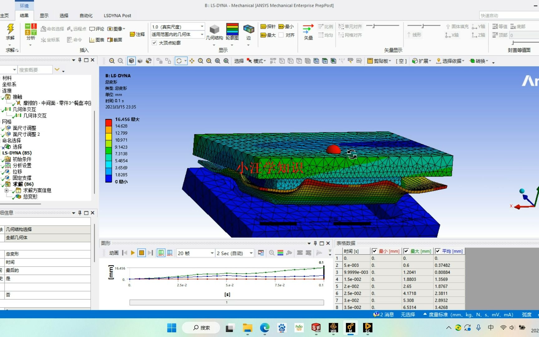 ansys workbench LS DYNA 四方槽冲压成型仿真 - 视频下载 Video Downloader