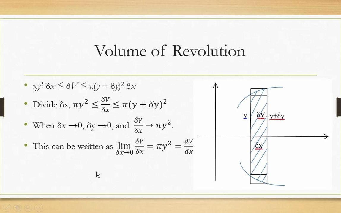 P1 9.6 Volume of Revolution_哔哩哔哩_bilibili